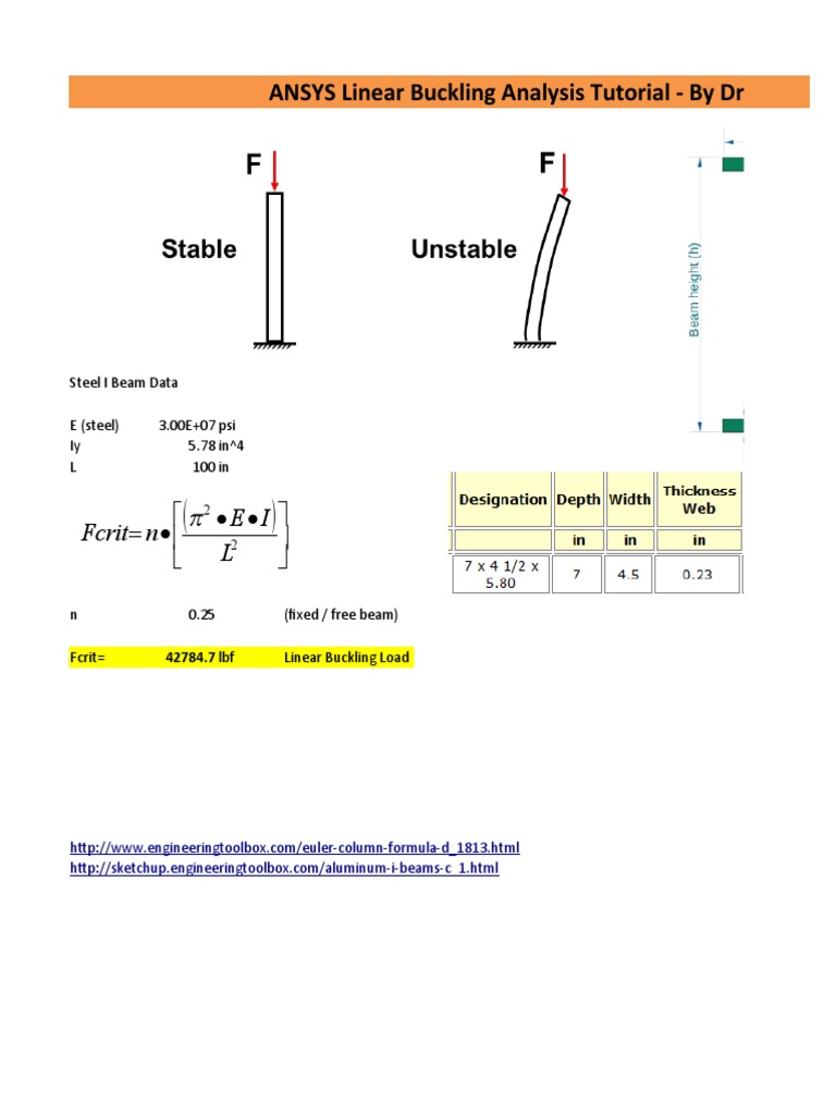 ANSYS Linear Buckling Analysis Guide | PDF