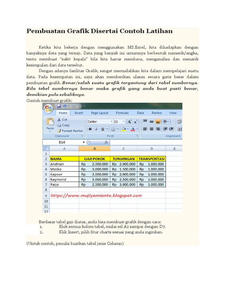 Pembuatan Grafik Disertai Contoh Latihan | PDF