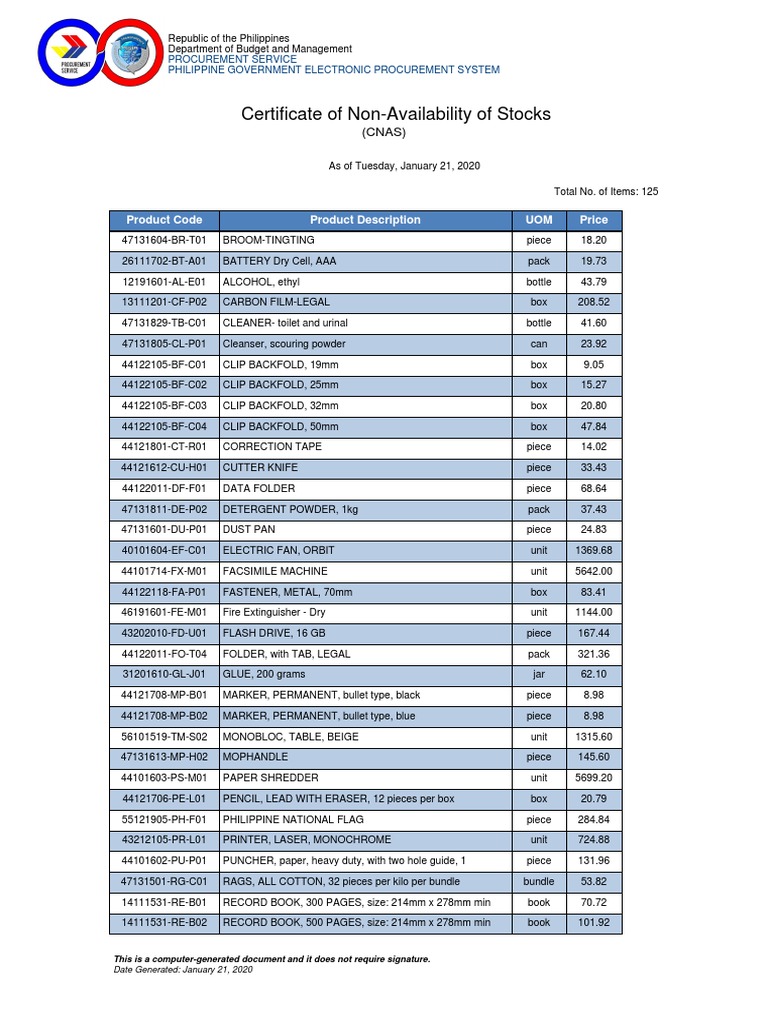 CNAS Certificate of Non-Availability of Stocks | PDF | Cyan | Magenta