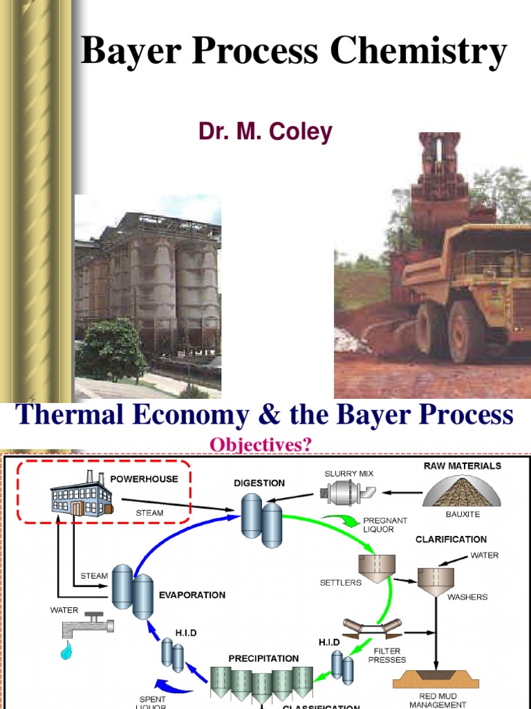 Bayer Process Chemistry: Dr. M. Coley | PDF | Aluminium Oxide | Aluminium