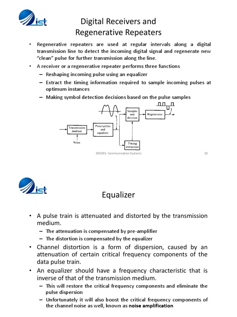 Digital Receivers and Regenerative Repeaters: 308201-Communication ...