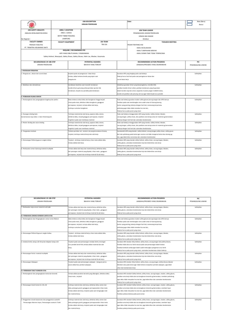 Contoh Analisis Keselamatan Kerja JSA | PDF
