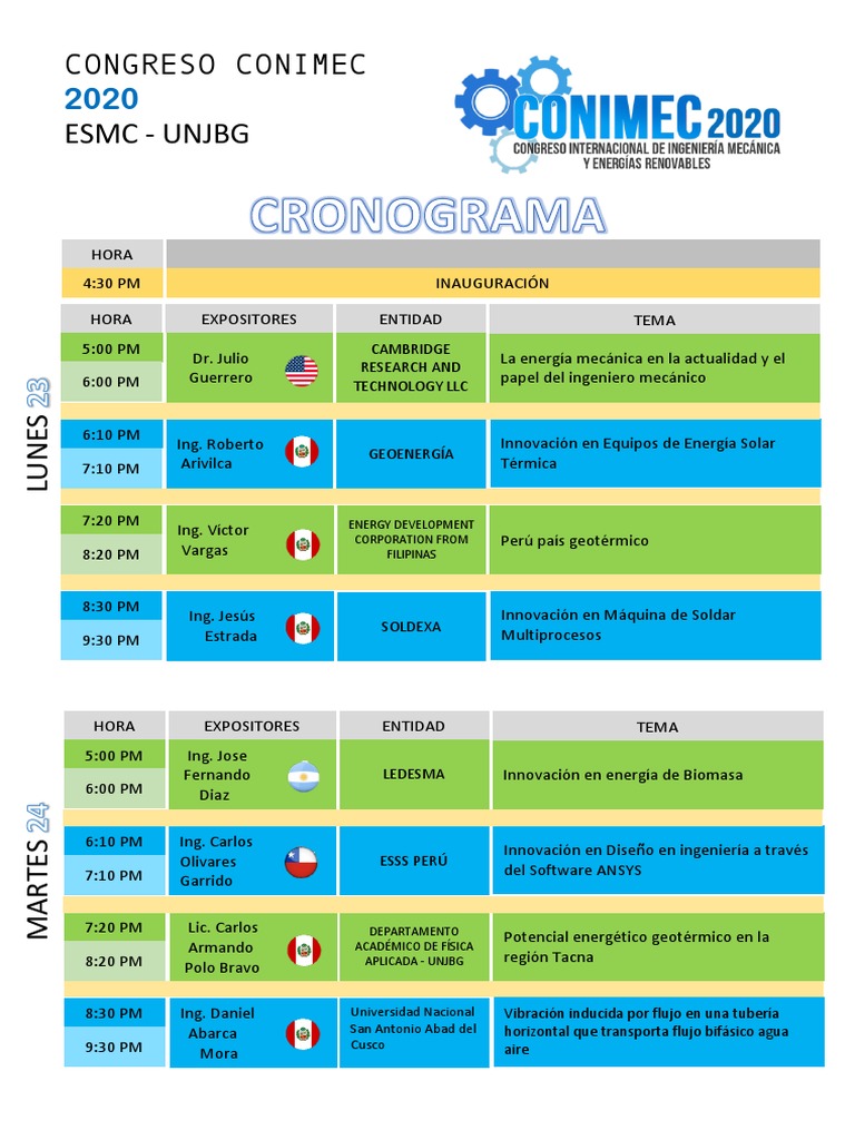 Cronograma 7.0 | PDF | Producción de energía | Recursos renovables