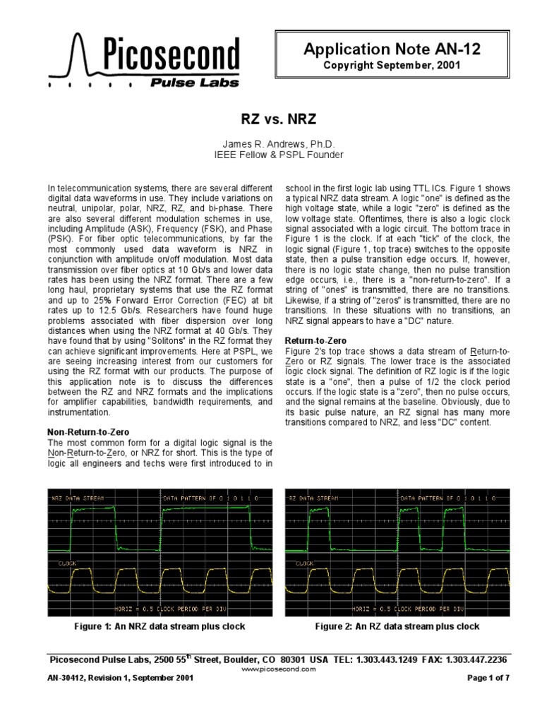 RZ Vs NRZ | Modulation | Amplifier
