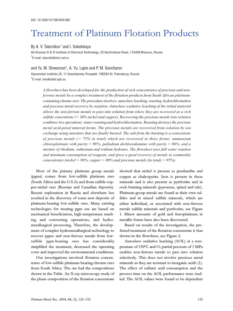 Treatment of Platinum Flotation Products | PDF | Platinum | Palladium