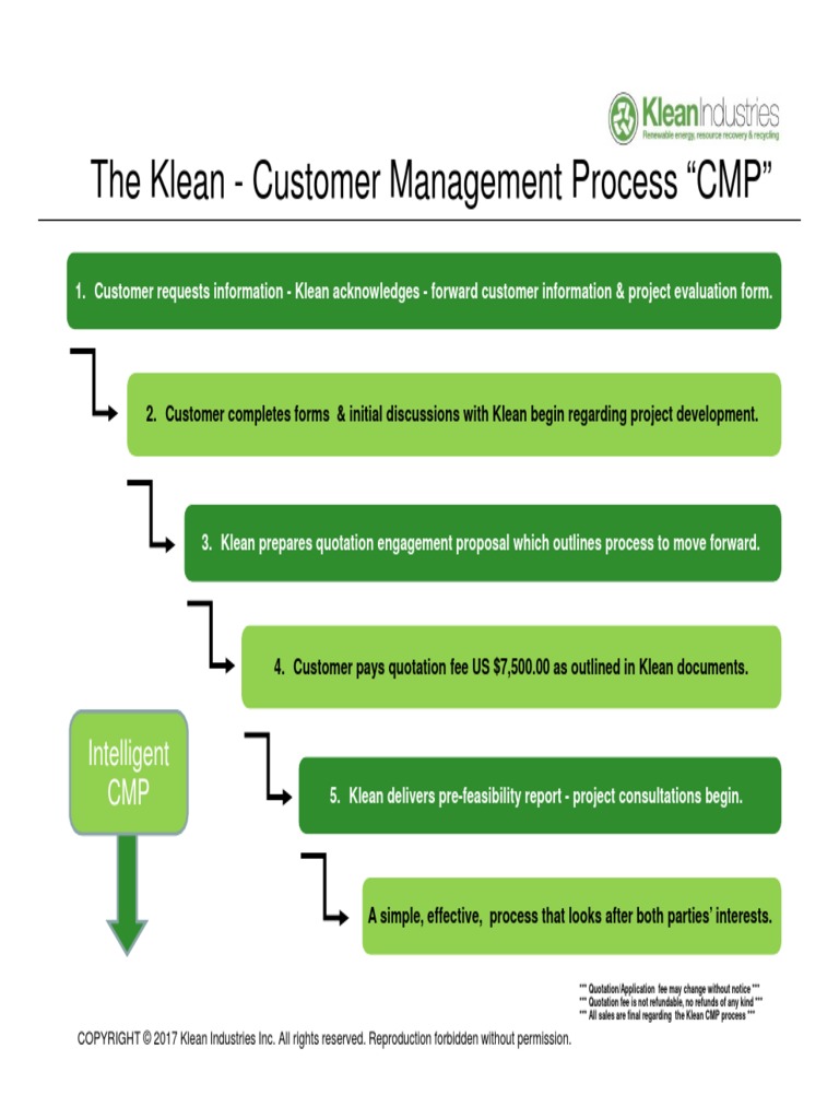 The Klean - Customer Management Process "CMP" | PDF | Feasibility Study ...