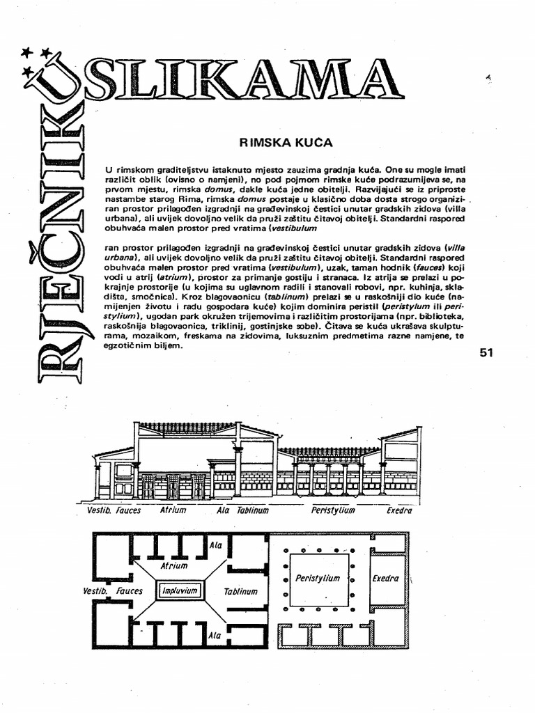 1986 27 51 Rimska Kuca | PDF
