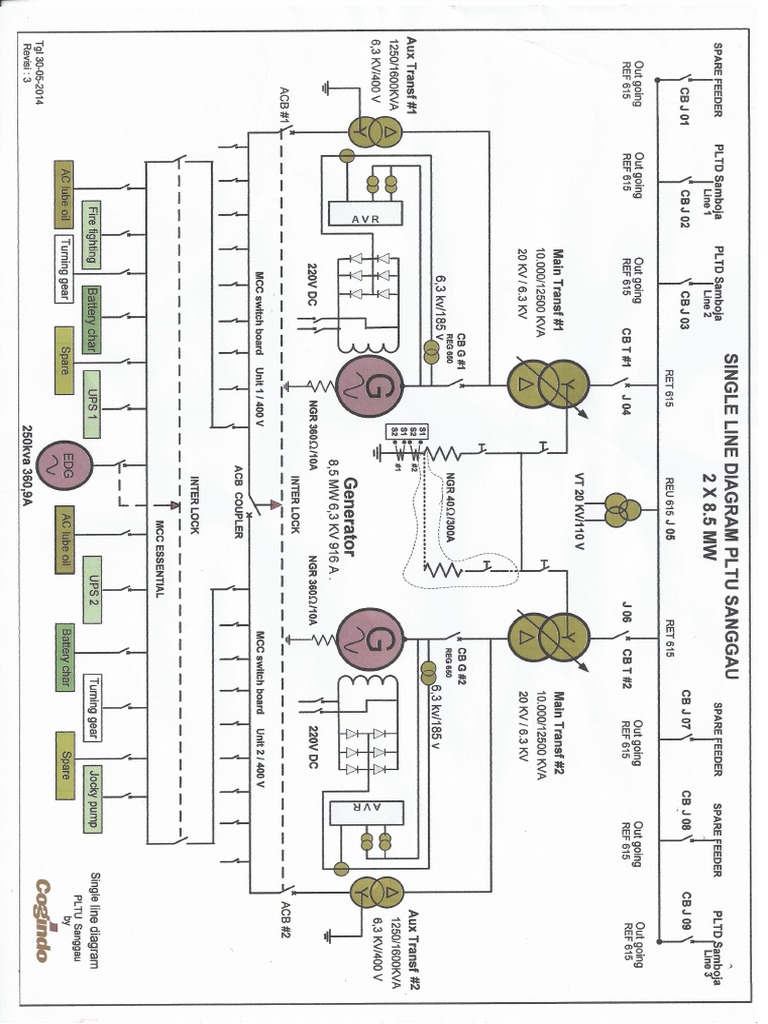 Single Line Diagram Ujp Pltu Sanggau | PDF