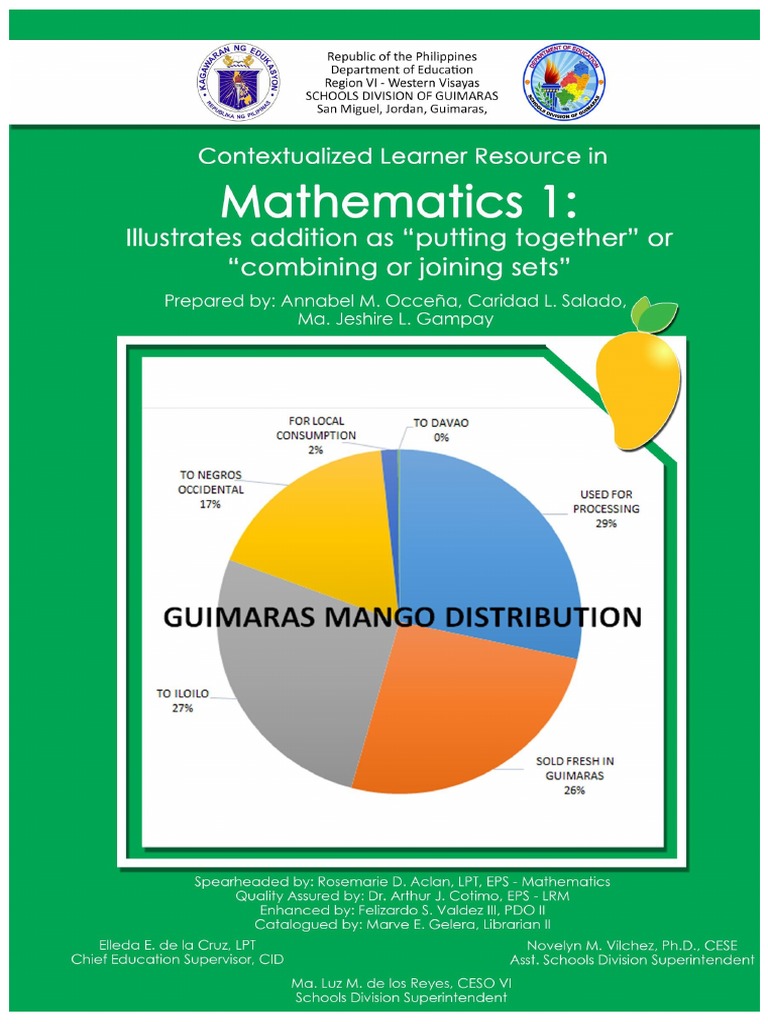 Contextualized Learner Resource in Mathematics 1 Illustrates Addition ...