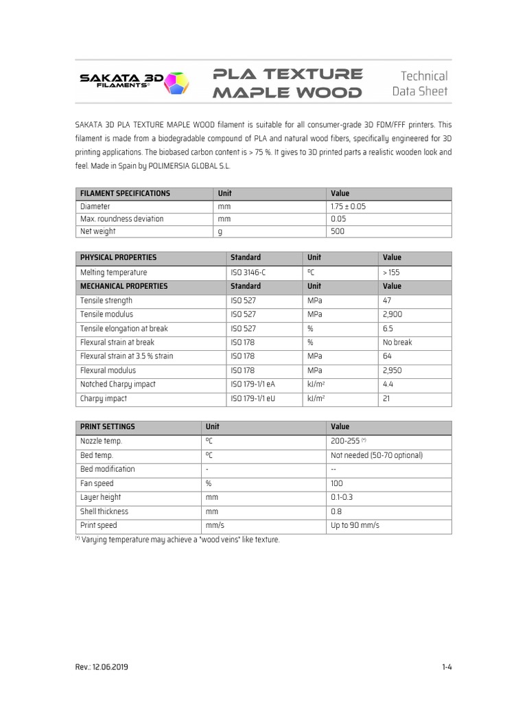 Pla Texture Wood Arce | PDF | Fibers | Mechanical Engineering