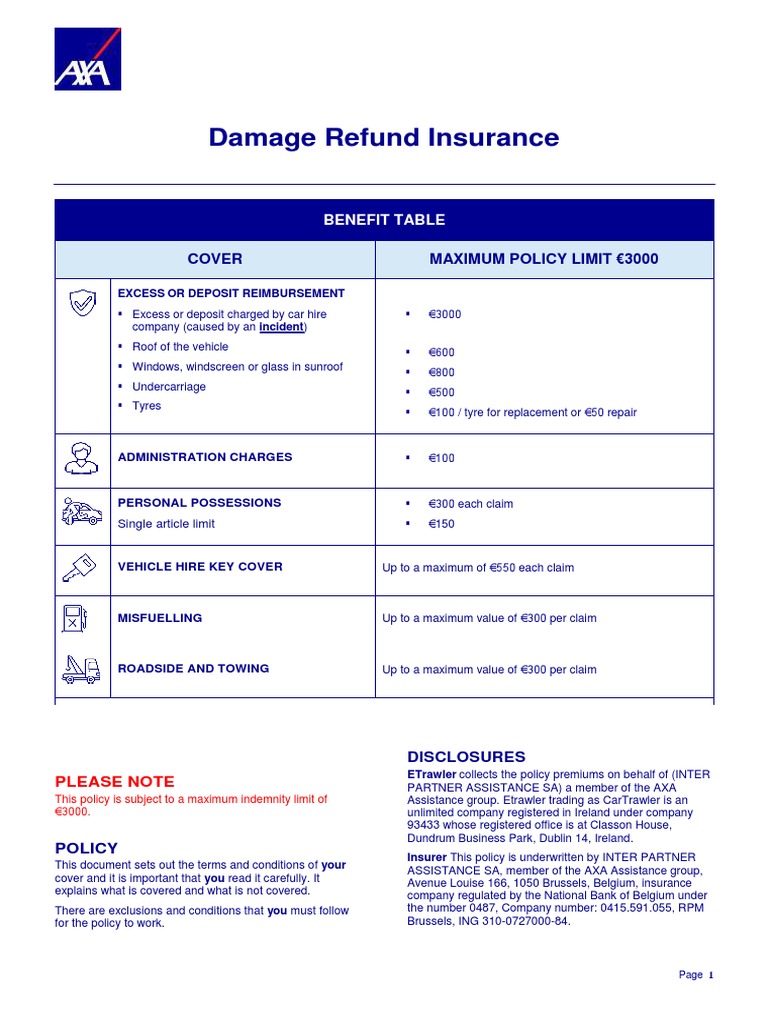 AXA Damage Refund Insurance Overview | PDF | Information Privacy ...
