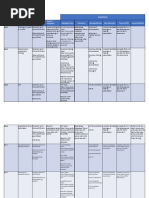 Request Letter First Aid Training and BLS | PDF | First Aid | Emergency ...