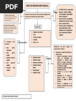 Comparativa del Modelo Beveridge en Salud | PDF | Cuidado de la salud ...