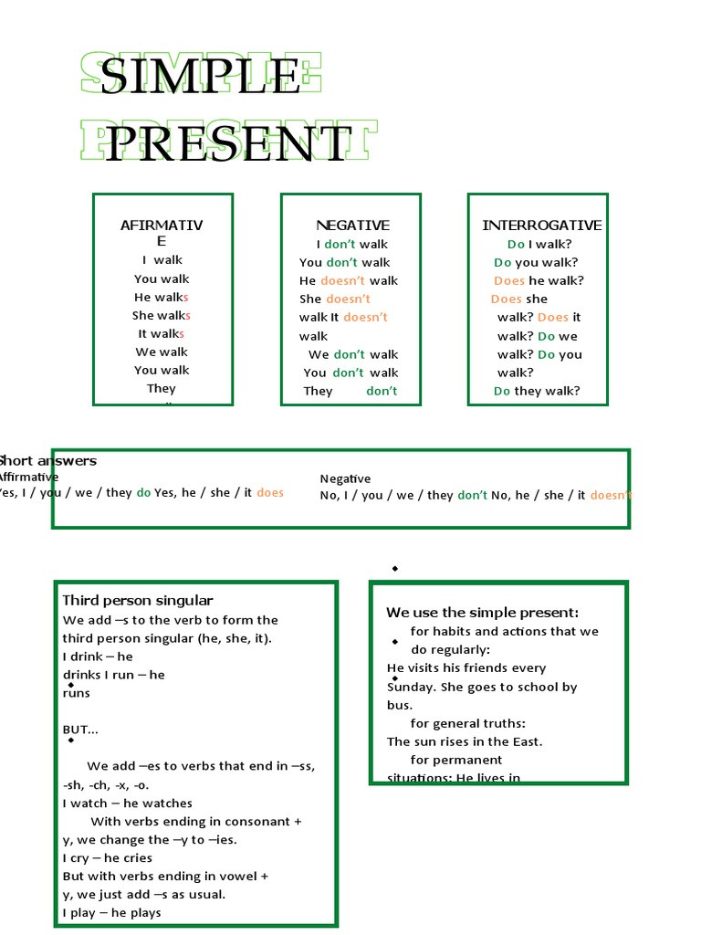 Simple Present Classroom Posters - 133425 | PDF | Language Families ...