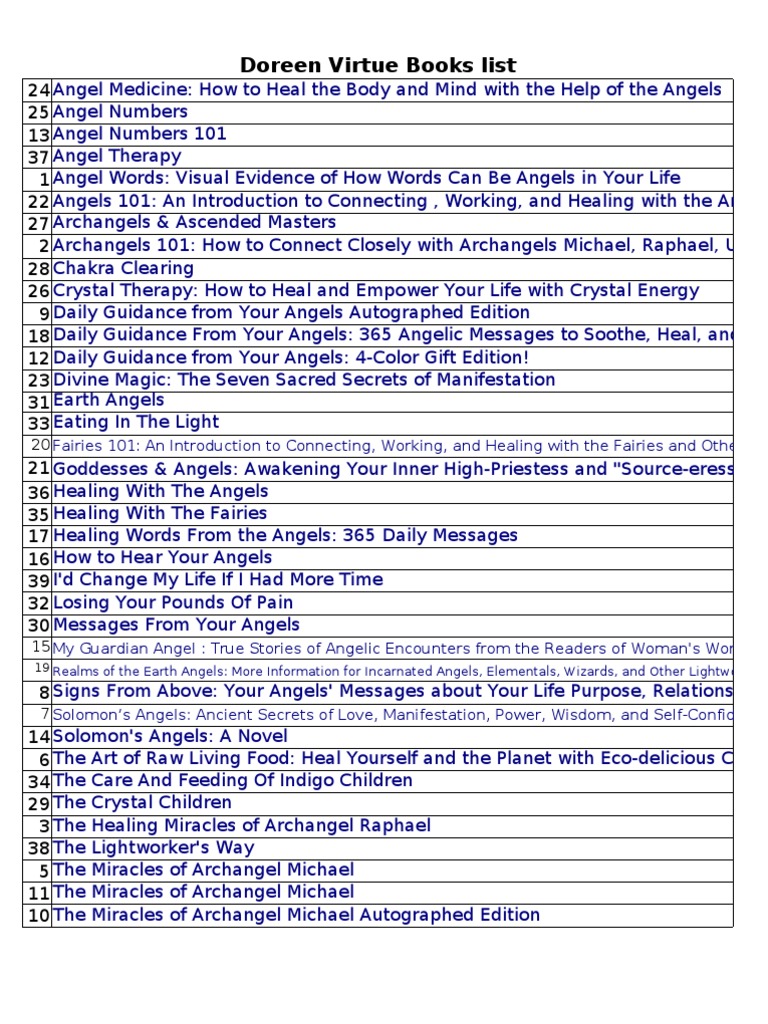 Doreen Virtue books list