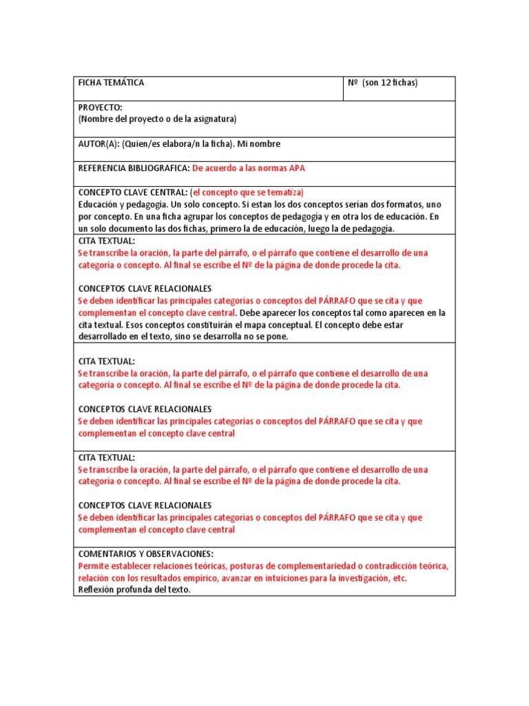 Formato Ficha Tematica Conceptual - 2021 | PDF