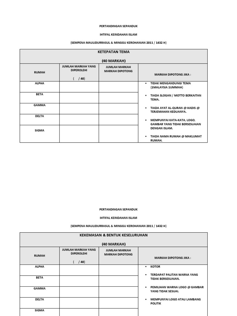 Borang Pemarkahan Pertandingan Sepanduk | PDF