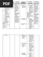 Nursing Care Plan - Renal Failure | PDF | Kidney | Clinical Medicine