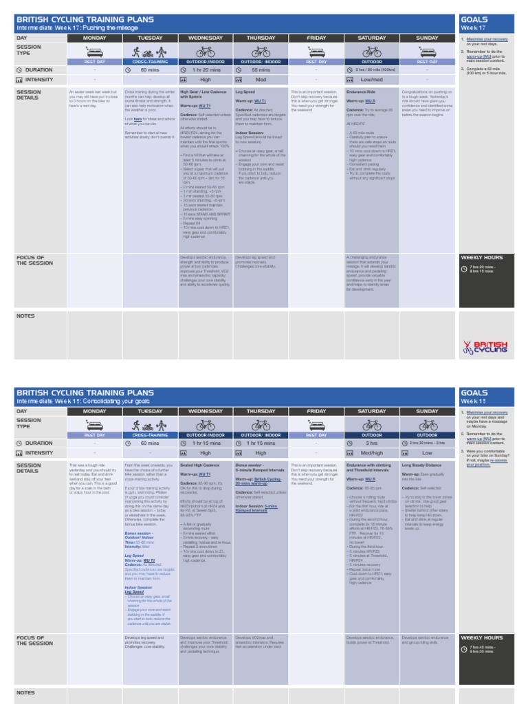 British Cycling Intermediate Training Plans | PDF | Endurance | Recreation