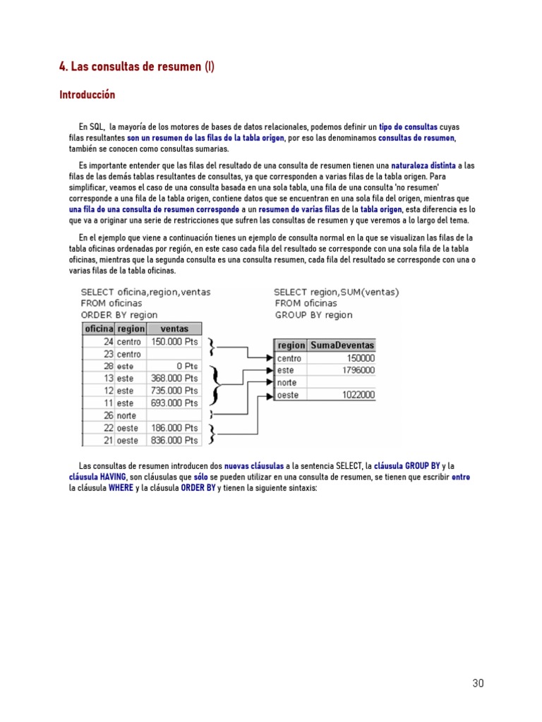 Guía de Consultas de Resumen SQL | PDF | Informática | Enseñanza de ...