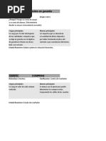 NIF C-3 Cuentas Por Cobrar | PDF | Contabilidad | Estado financiero