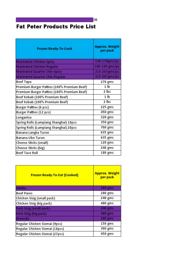 Liam Klean Kitchen Price List For Distributors | PDF | Hamburgers ...