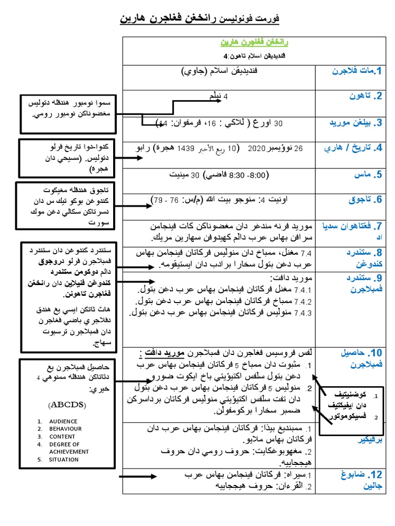 Contoh Penulisan RPH Ipg Pai (30 Minit) | PDF