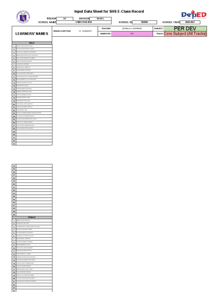 SHS E-Class Record for 12-Dunghoy | PDF