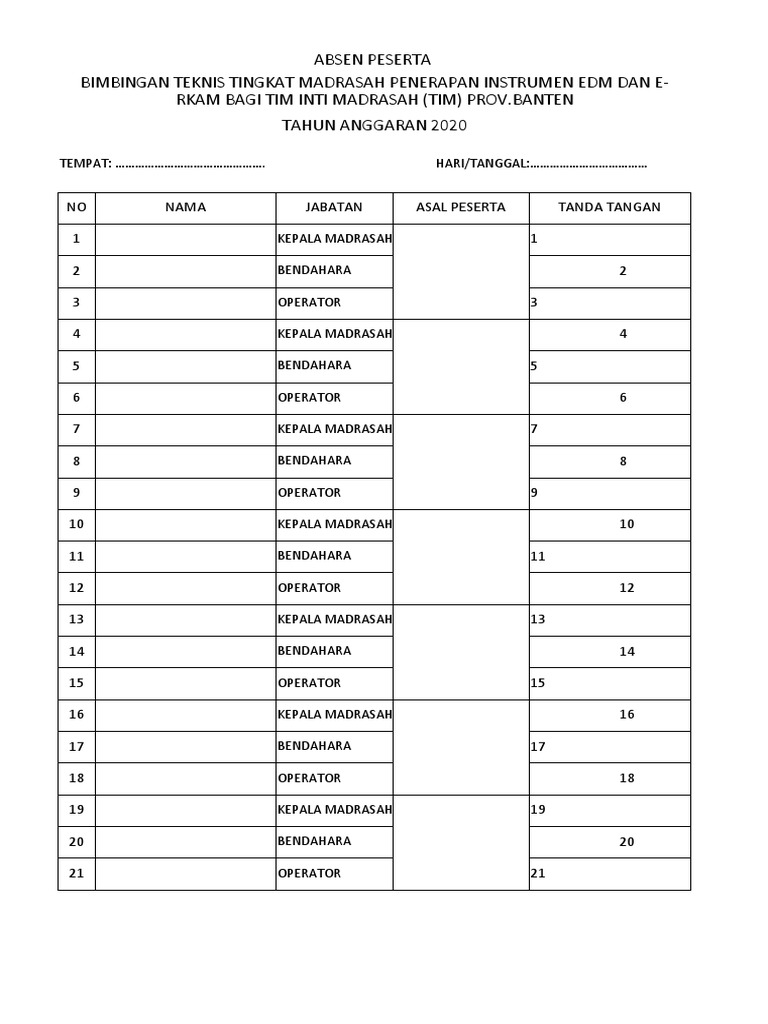 Rekapan Absen Peserta Banten | PDF