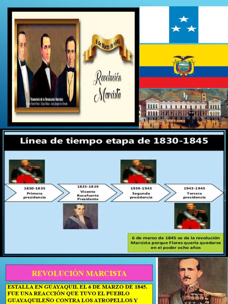 La Revolucion Marcista | PDF