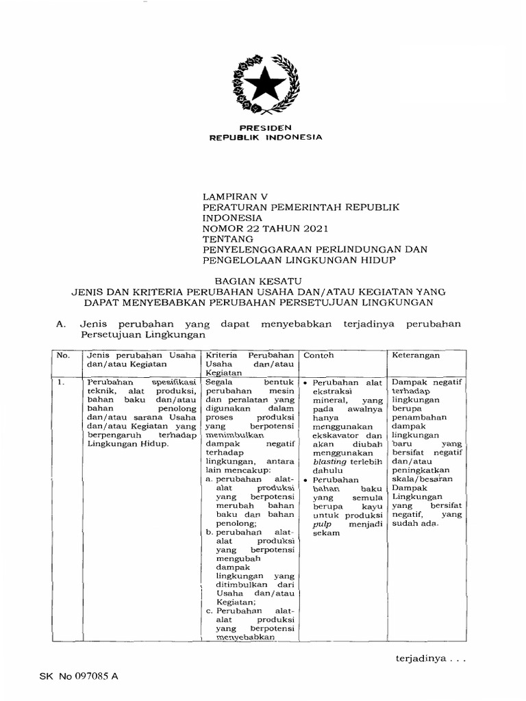 Lampiran V PP Nomor 22 Tahun 2021 | PDF