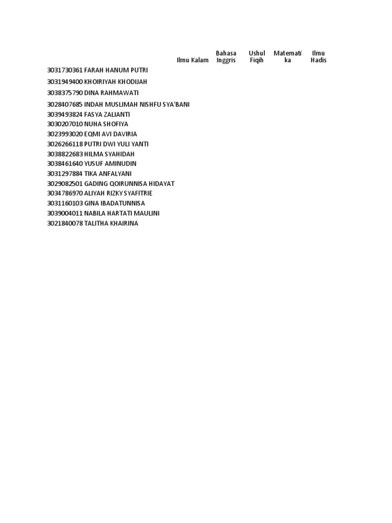 PDSS Final Format | PDF