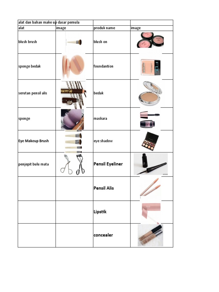 Make Up | PDF | Karier & Perkembangan