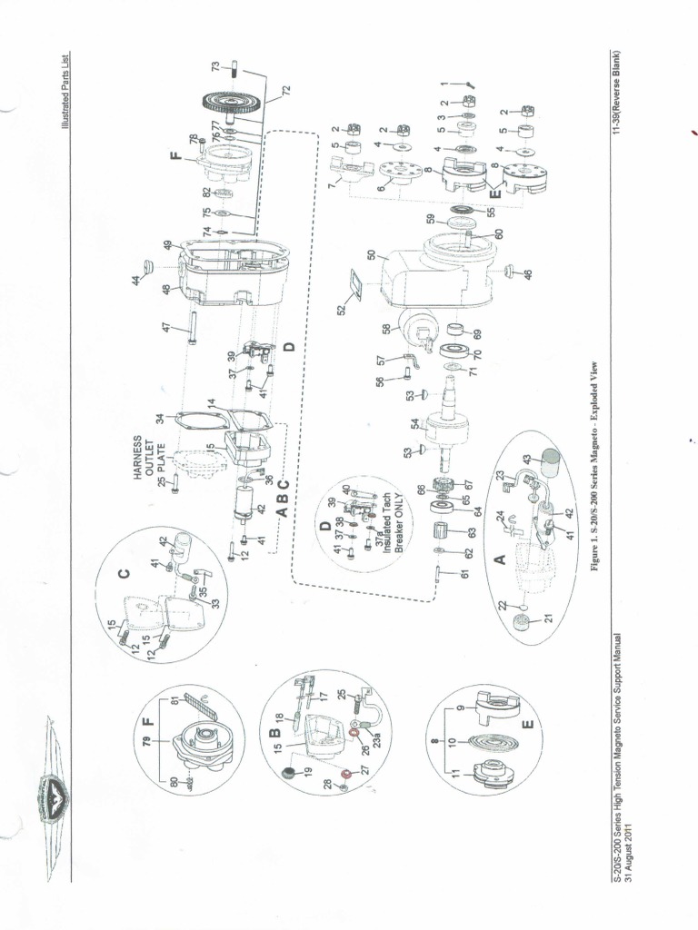 Magneto Bendix 1200 | PDF