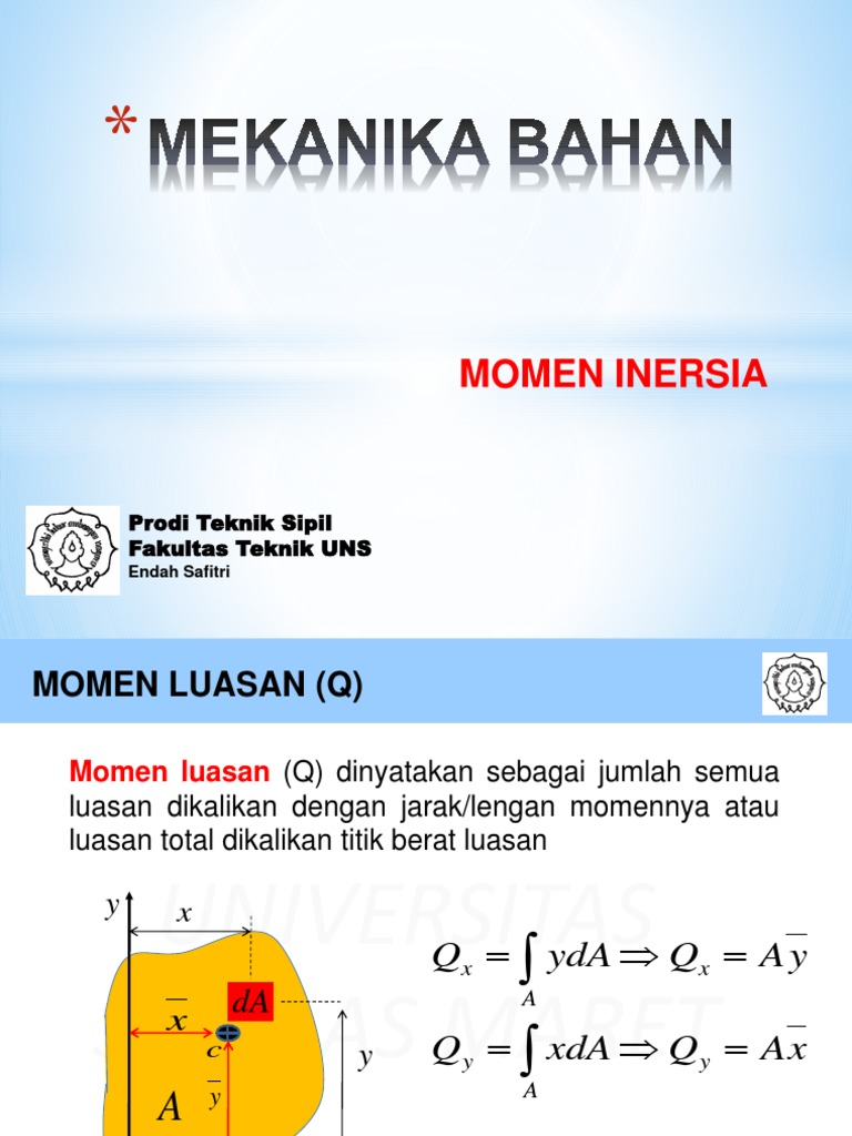 5 Mekban-Momen Inersia | PDF