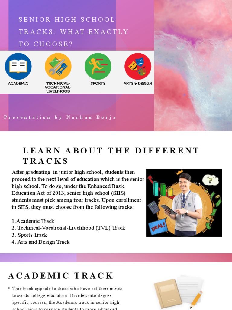 Senior High School Track Options Guide | PDF | Science, Technology ...