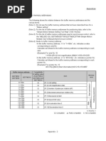 Mitsubishi PLC Shortcut Key | PDF | Keyboard Shortcut | Control Key