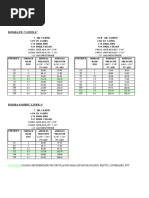 BSPP Chart | PDF | Cutting Tools | Tools