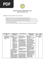 Faculty Development Plan | PDF | Educational Assessment | Teachers