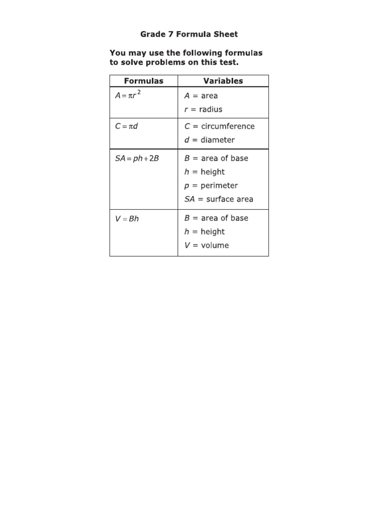 Grade 7 Formula Sheet | PDF
