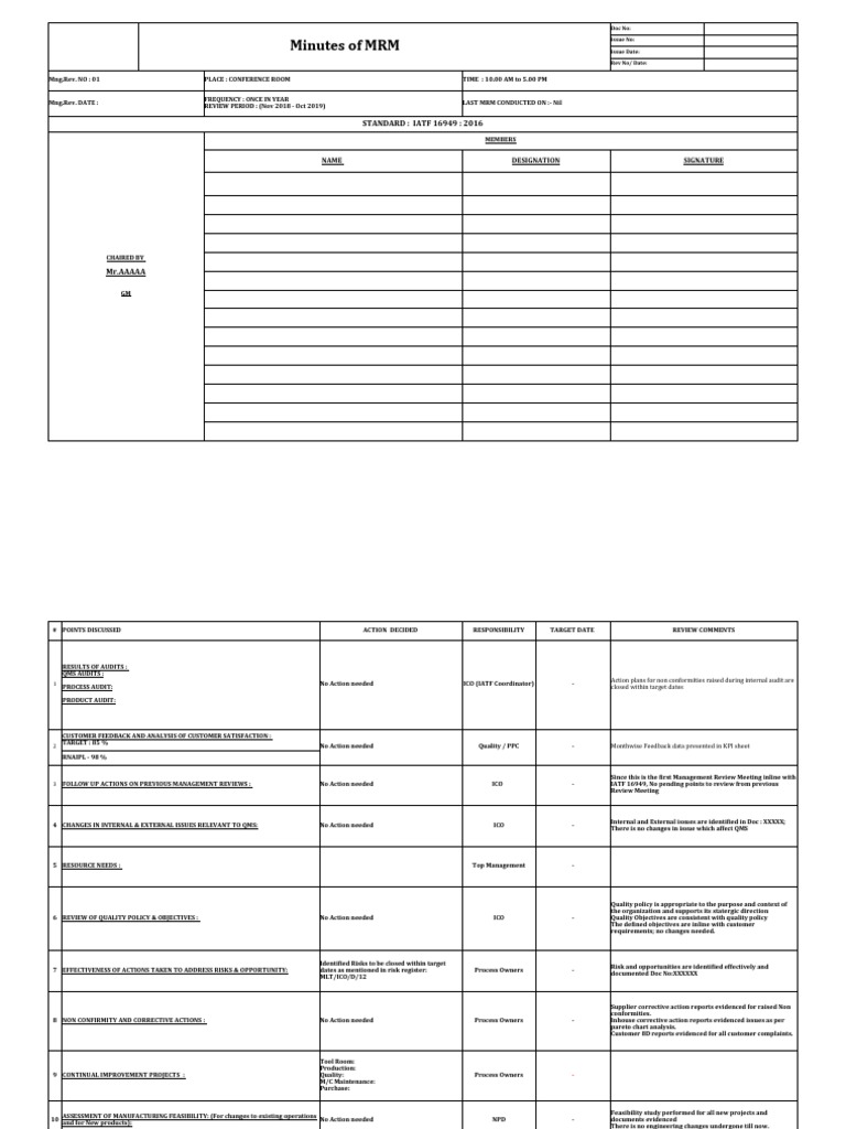 Minutes of MRM: STANDARD: IATF 16949: 2016 | Download Free PDF | Audit ...