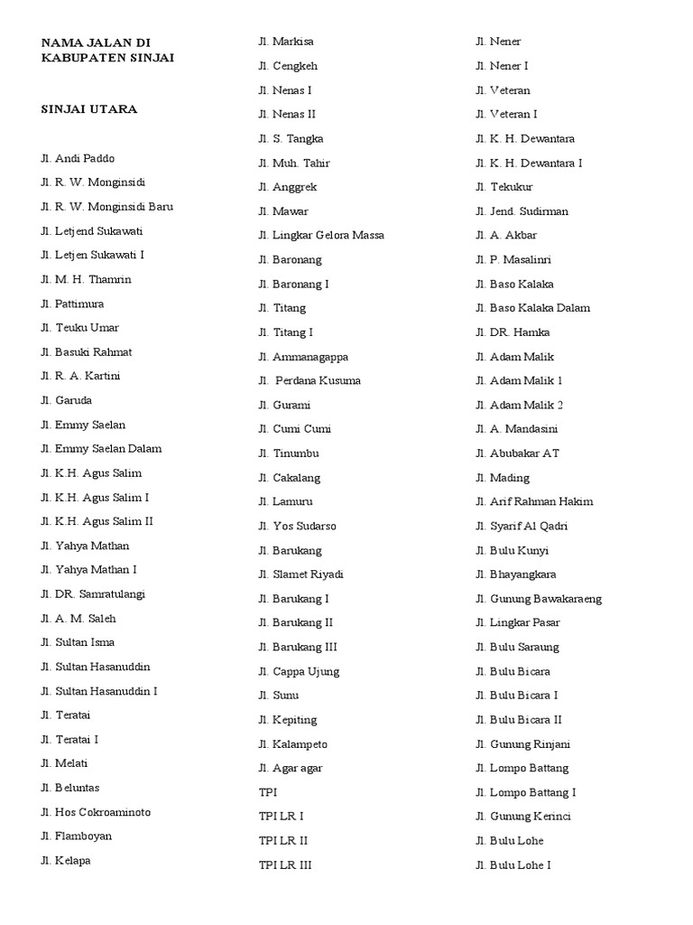 Daftar Nama Jalan di Sinjai | PDF | Seni