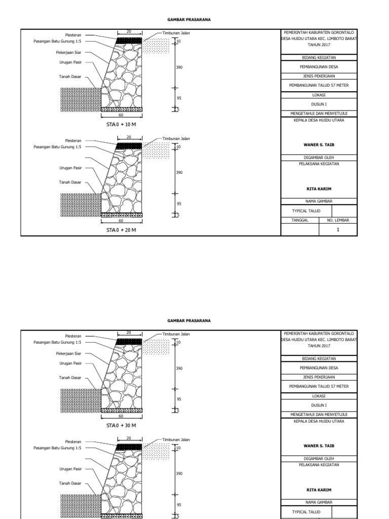 Gambar Talud Hutra | PDF