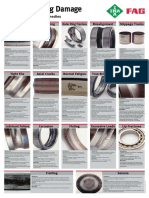 Bearing Failure Analysis | PDF | Wear | Bearing (Mechanical)