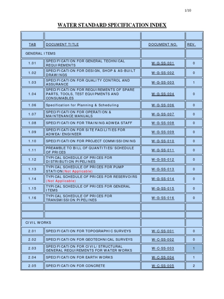 Water Standard Specification Index: (Not Applicable) (Not Applicable ...