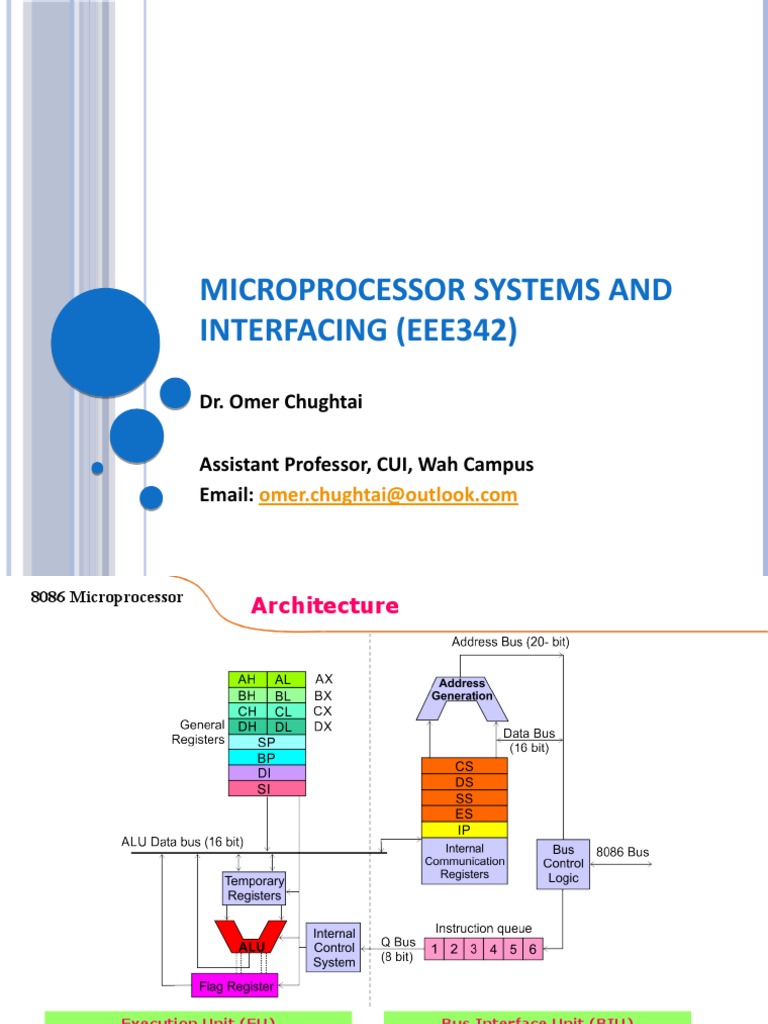 Microprocessor Systems and Interfacing (Eee342) : Dr. Omer Chughtai Assistant Professor, CUI ...