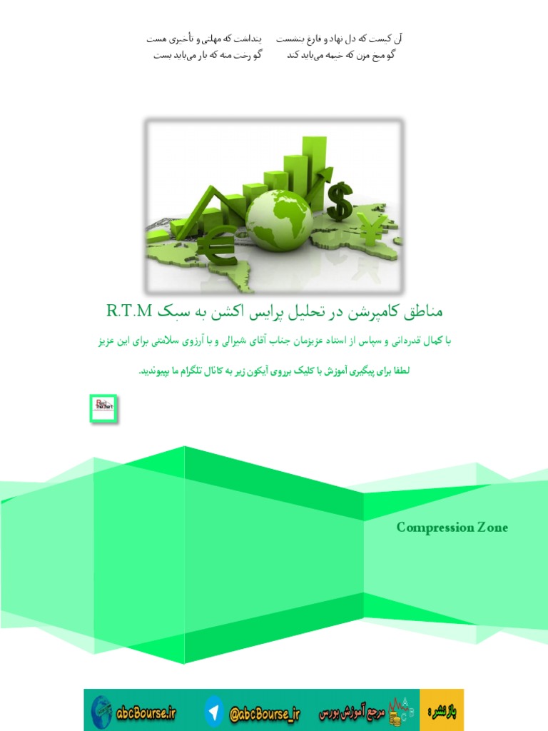 Compression-In-Price Action | PDF