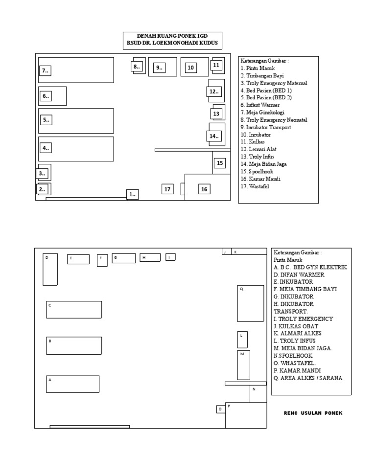 Denah Ruang Ponek Igd Rsud Dr. Loekmonohadi Kudus | PDF | Obstetrics ...
