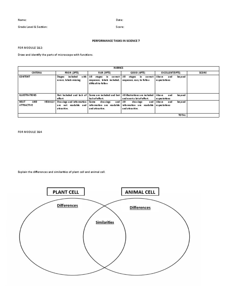 Performance Task Science 7 Module 123&4 | PDF