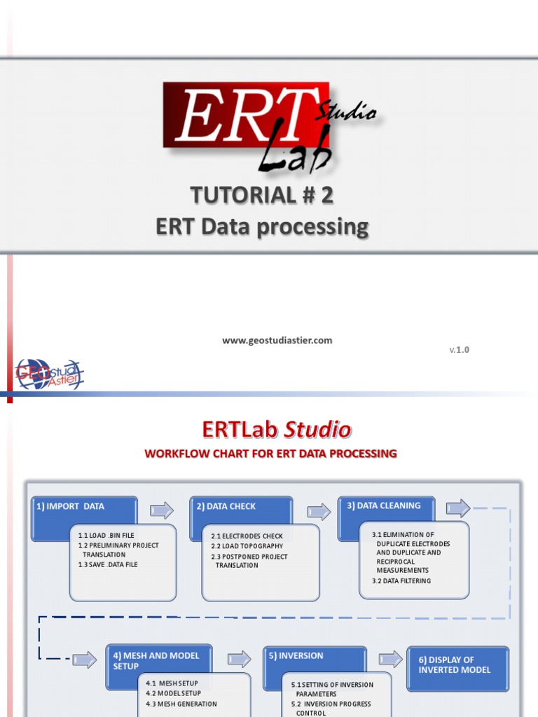 Studio: Tutorial # 2 ERT Data Processing | Download Free PDF | Mode ...